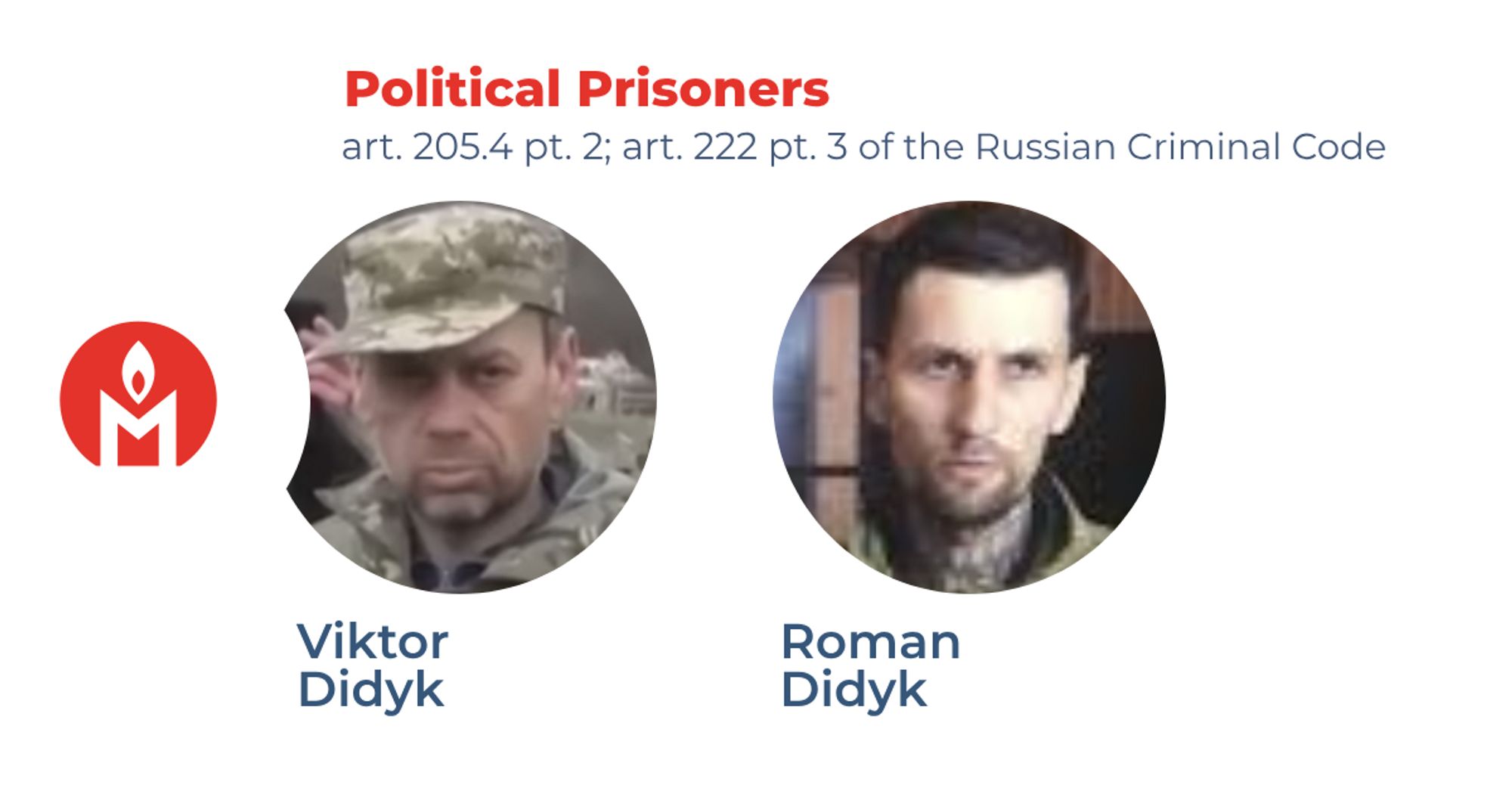 Ukrainian servicemen Viktor and Roman Didyk are political prisoners ...